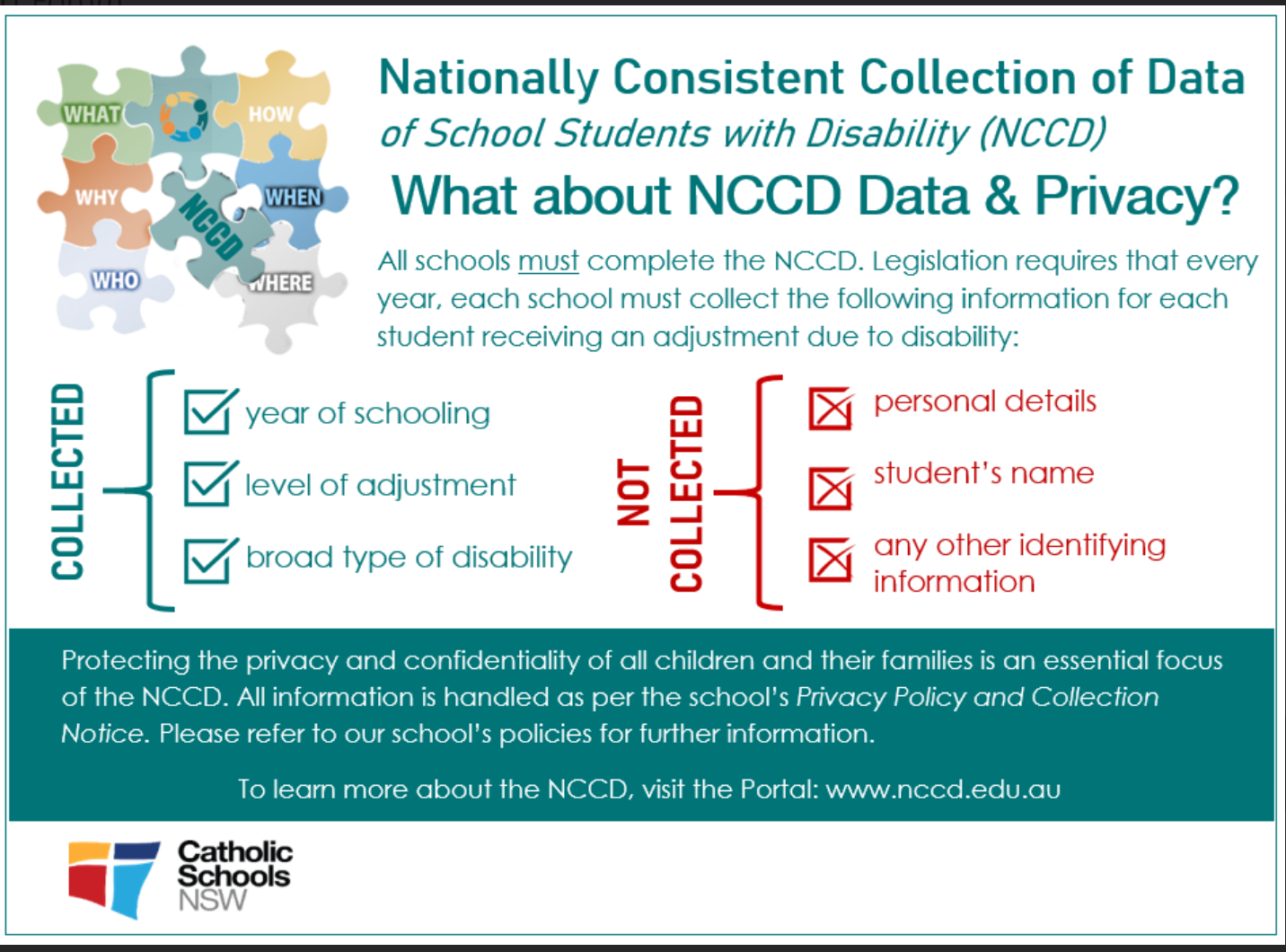 ERC Newsletter - Week 3 Term 2 2022 | Edmund Rice College