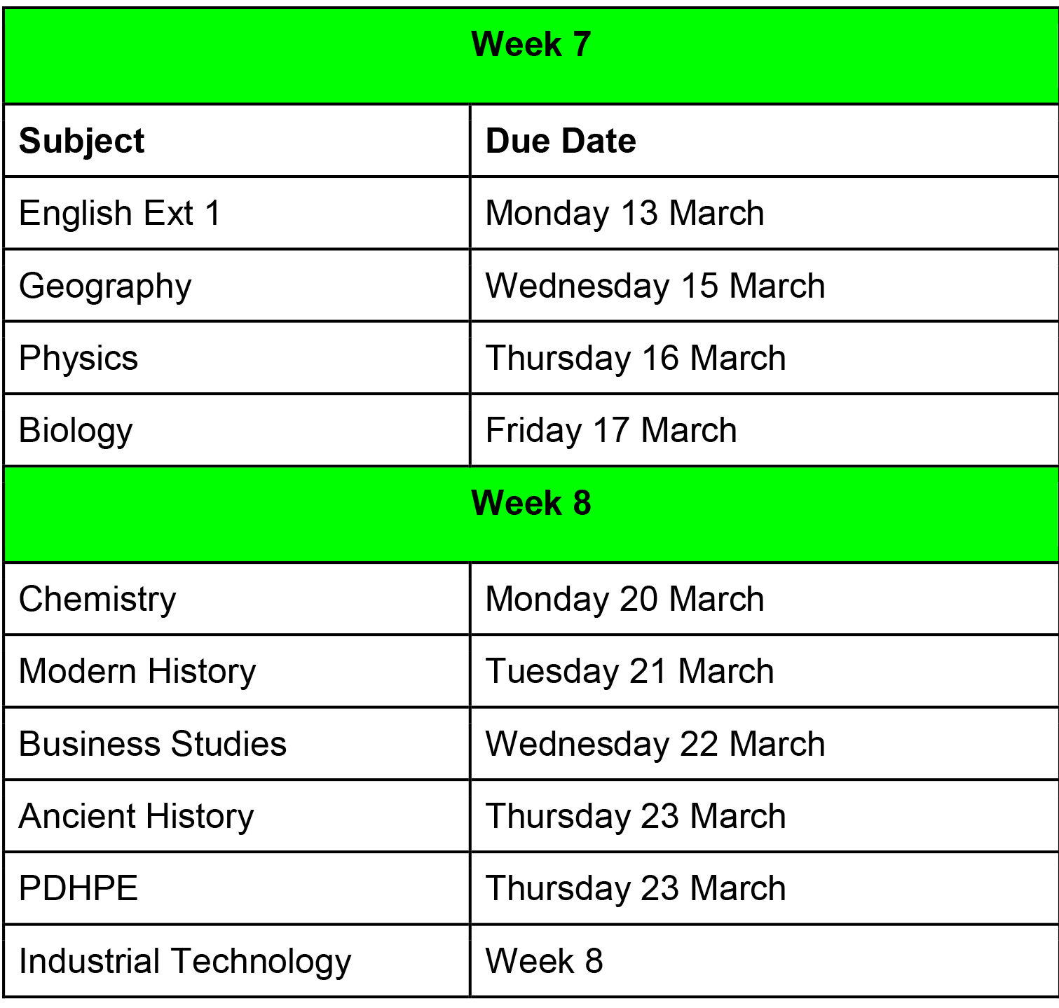 Year 12 Happenings…. | Edmund Rice College