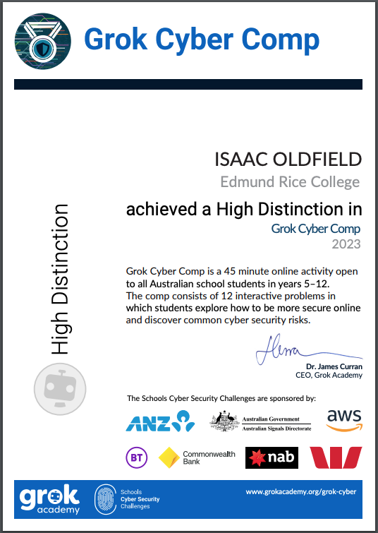 Results are in! Distinction Level Achievers in Nationwide Cyber ...